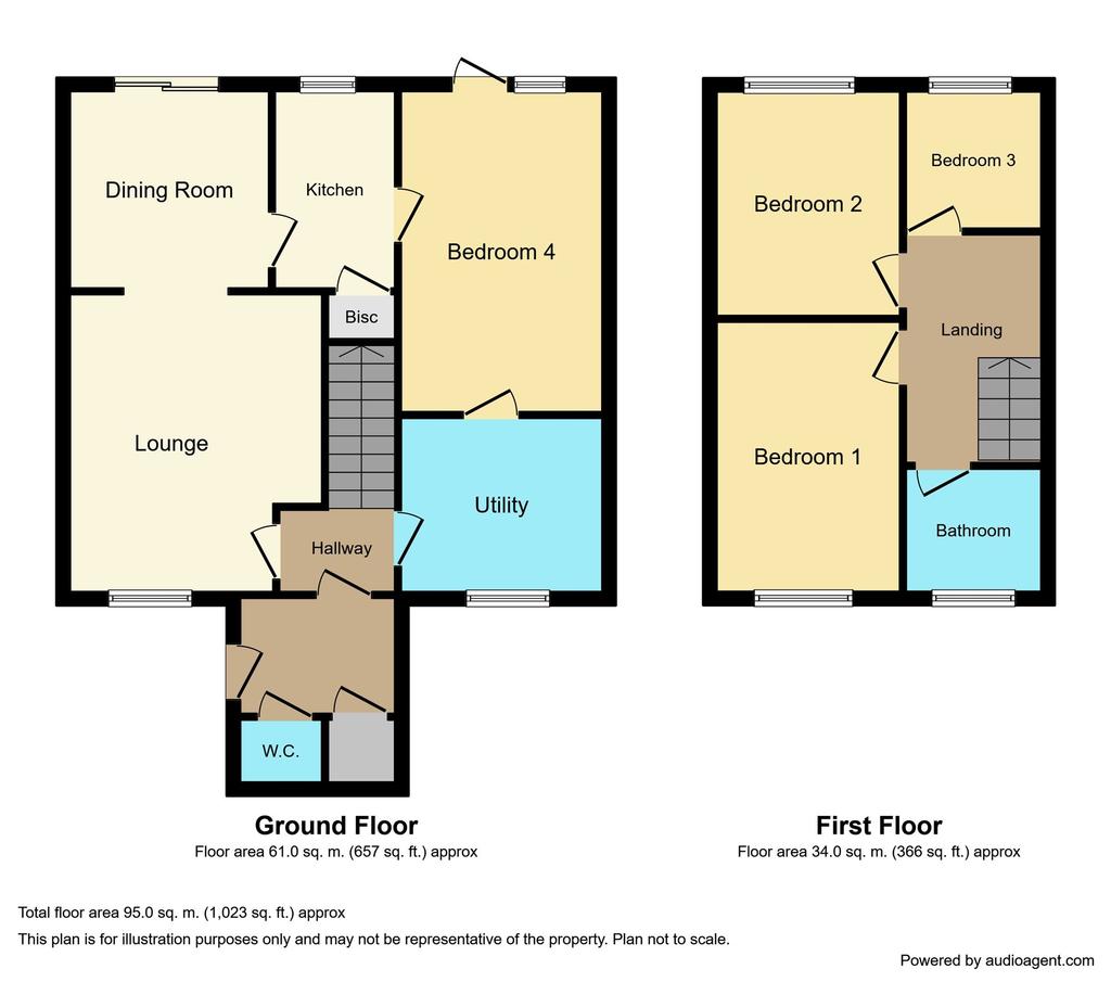Chaucer Avenue, Biddick Hall, South Shields, Tyne and Wear, NE34 9JH 4 ...