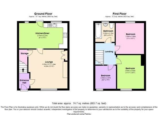 Sharphaw View, Gargrave BD23 1 bed terraced house - £695 pcm (£160 pw)
