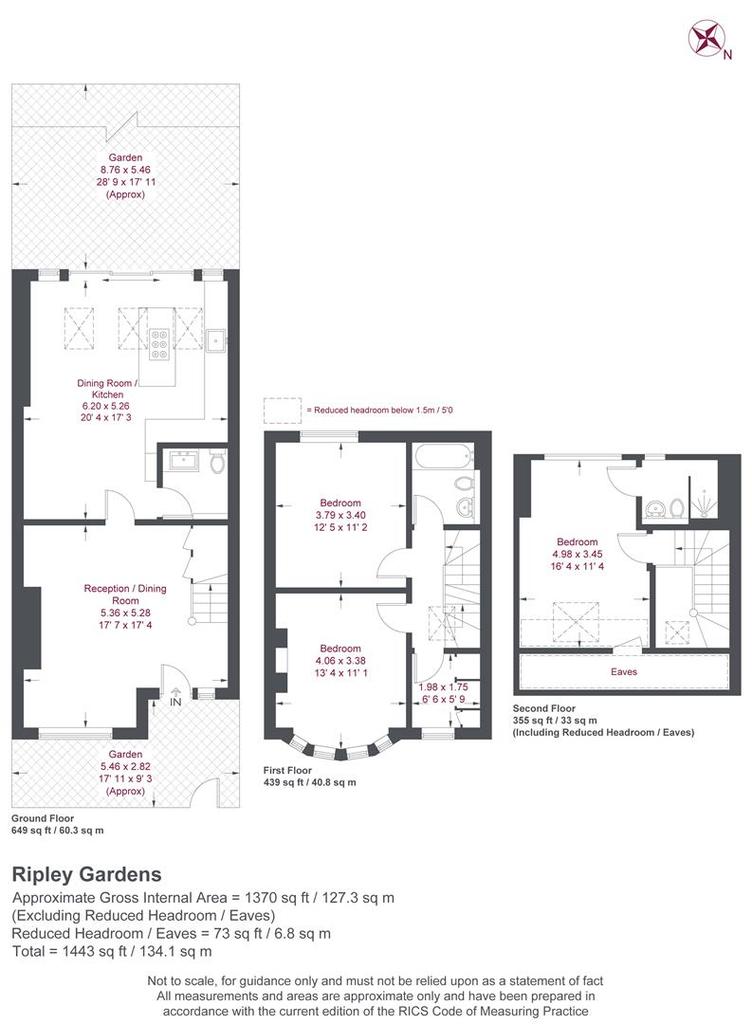 Ripley Gardens Mortlake | Fasci Garden